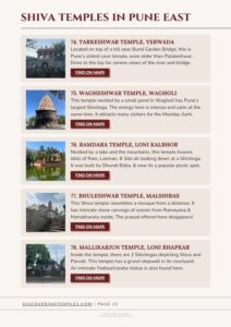 108 Shiva Temples in Pune: Visit hidden temples with our travel guide ...